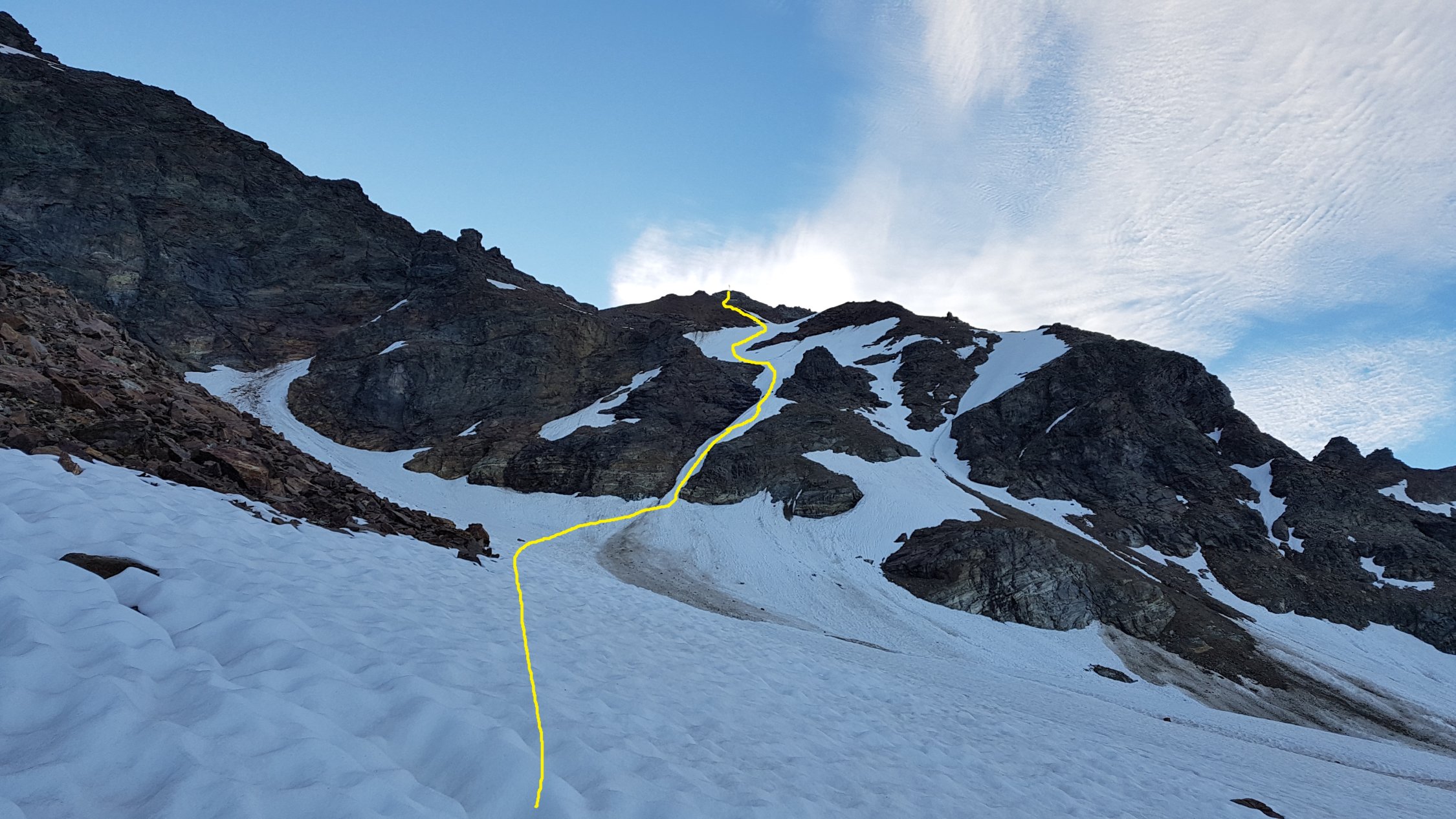 Silvrettahorn - Schneeglocke Rundtour (3243m) (3243m): Aktuelle ...